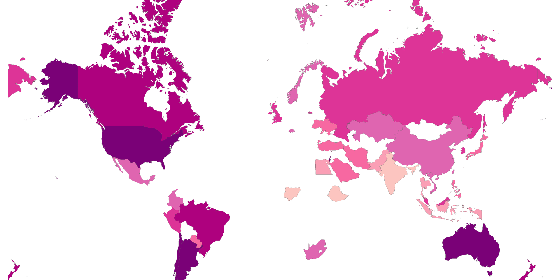 Evolution of Global Consumption: Exploring the % Changes Over the Years ...